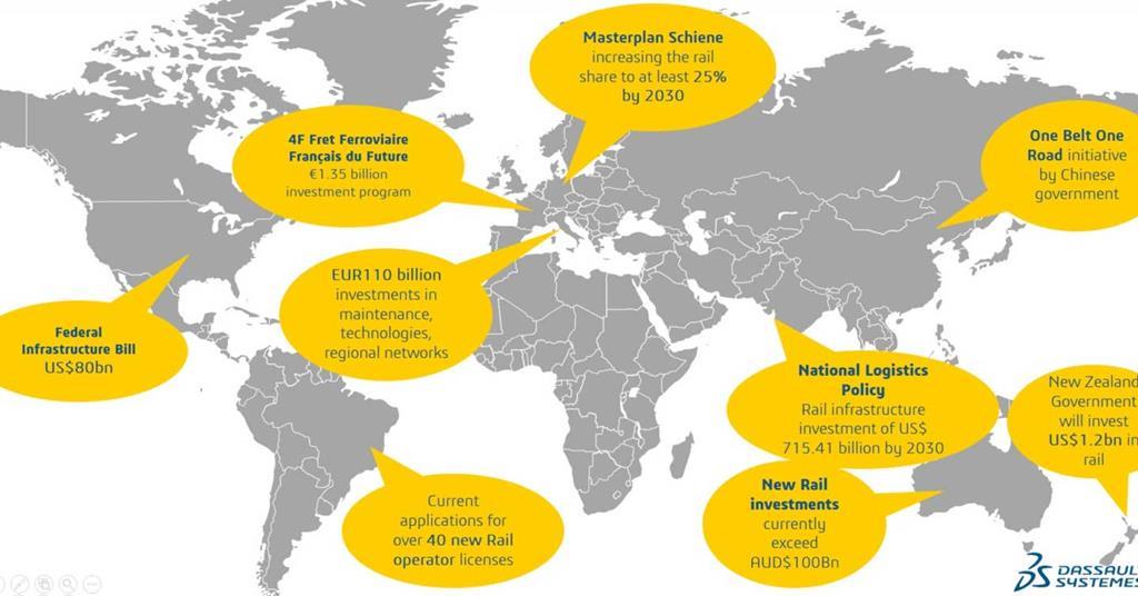 Transforming Rail Operations for a Smarter Future | Sponsored | Railway ...