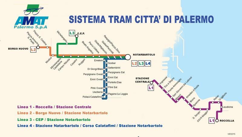 Palermo tram network inaugurated | News | Railway Gazette International