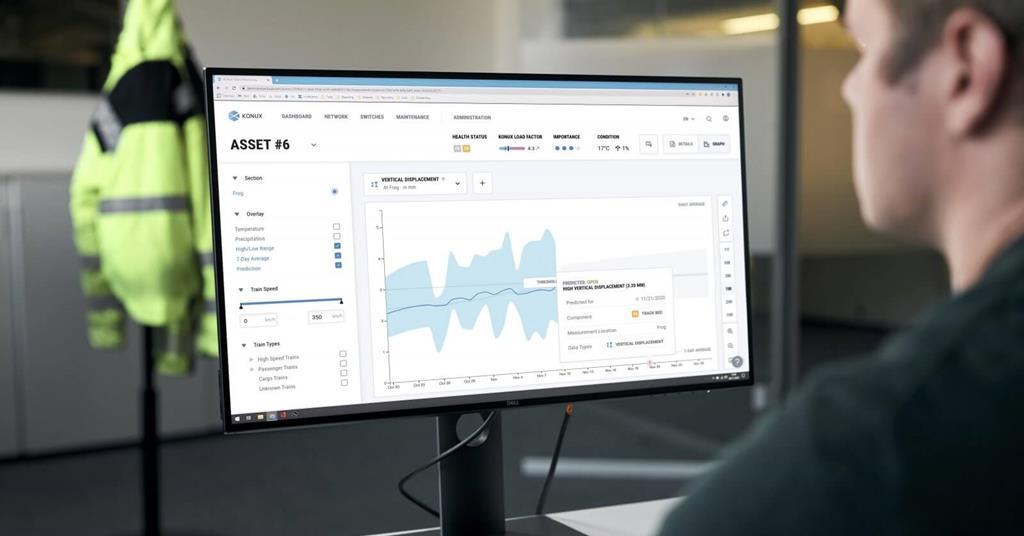 Konux launches predictive maintenance platform in the UK rail market ...