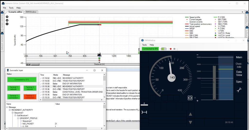 ERTMS: from test and commissioning to operations and maintenance ...