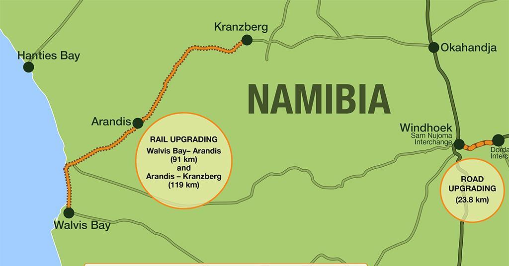 AfDB backs Namibian rail upgrade | News | Railway Gazette International