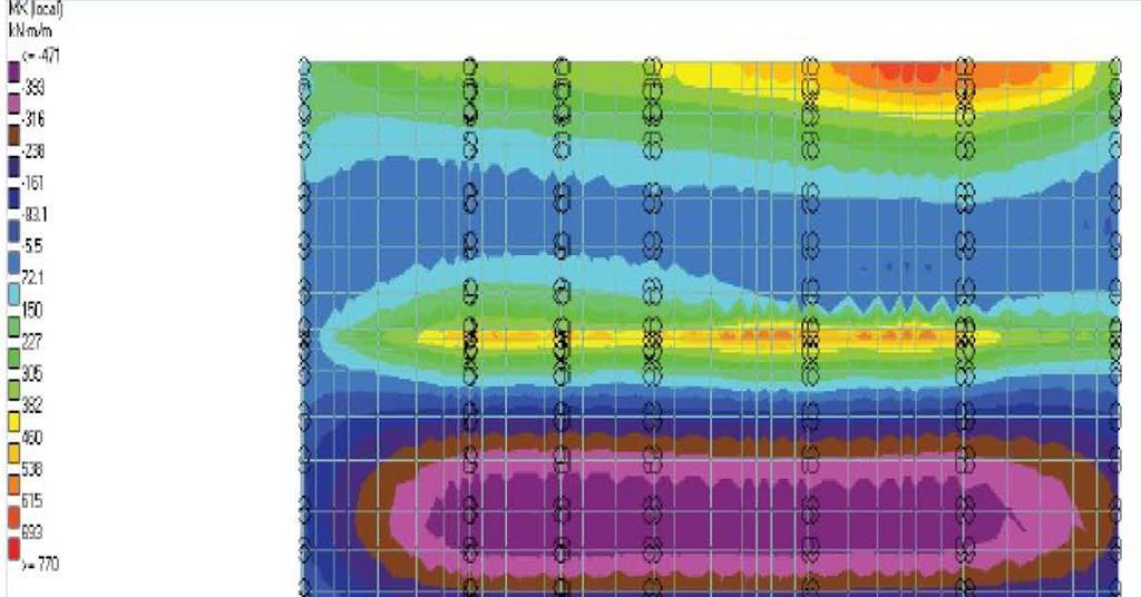 India: Digital modelling supports Delhi metro extension | In depth ...