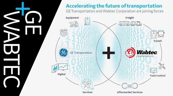 Wabtec to merge with GE Transportation | News | Railway Gazette ...