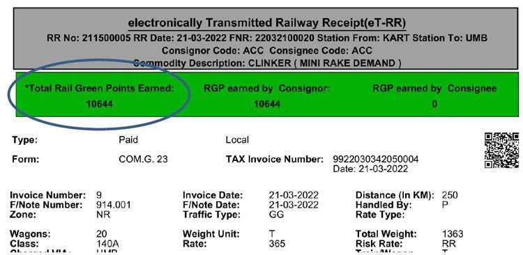 Green Points drive modal shift to rail | News | Railway Gazette ...
