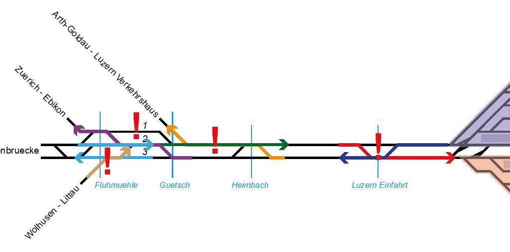 Switzerland: Timetable recast in Luzern could add capacity | In depth ...