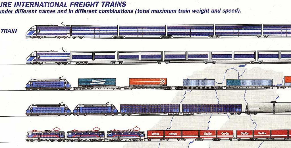 Rail Logistics: Freight trains are getting smarter | In depth | Railway ...