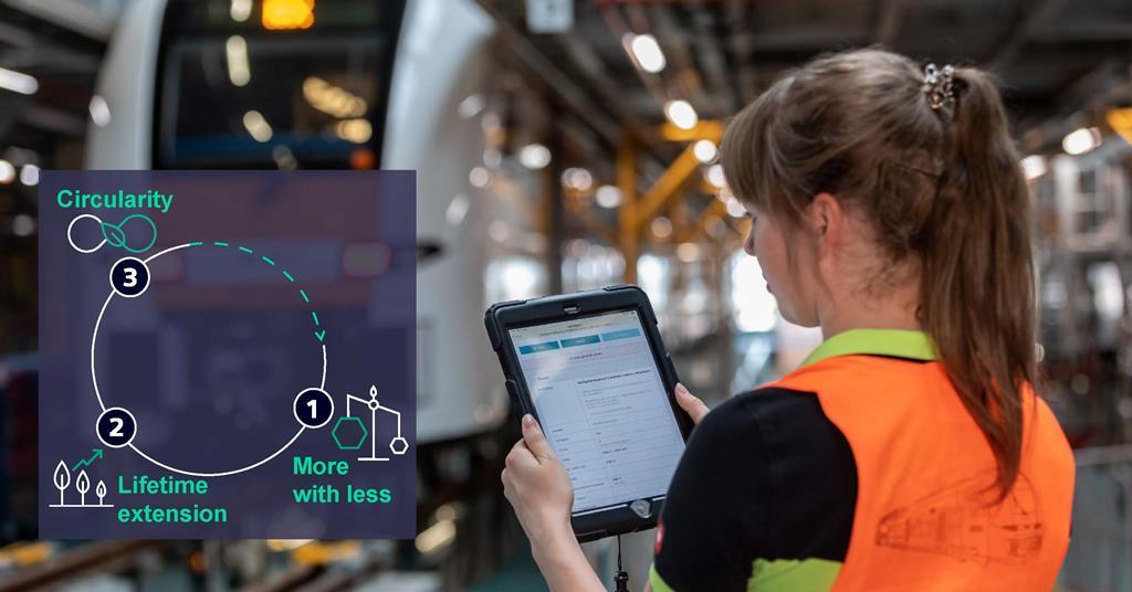 Digitalization drives a sustainable services business | Sponsored ...