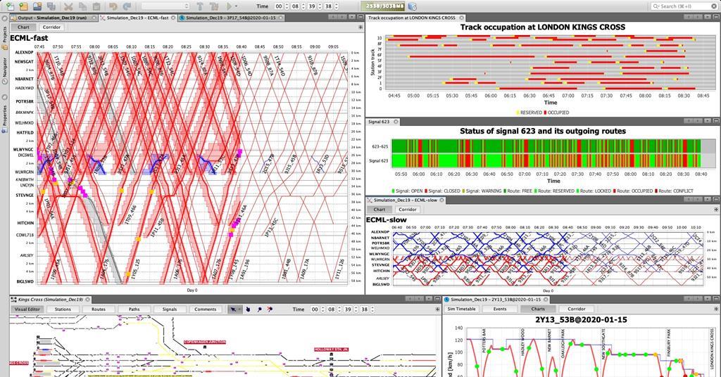 Train operating and simulation specialists team up to improve timetable ...