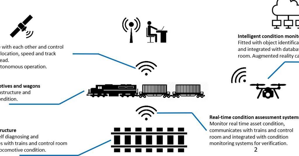 Asia-Pacific: Riding a tidal wave of digital transformation | In depth ...
