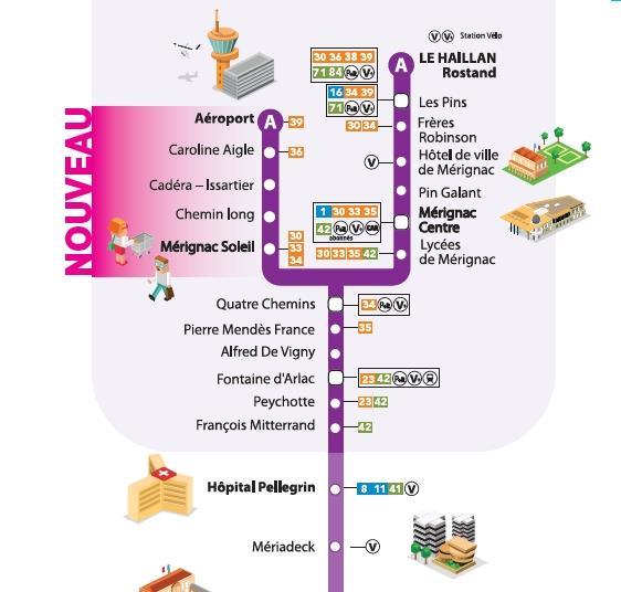 Bordeaux tramway reaches the airport | Metro Report International ...