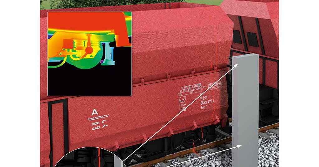 SICK introduces high performance inspection camera | News | Railway ...