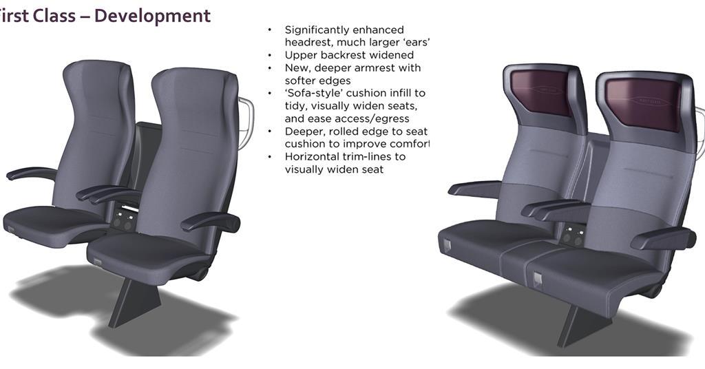 Design changes make EMR’s Aurora a new Hitachi product | Rail Business ...
