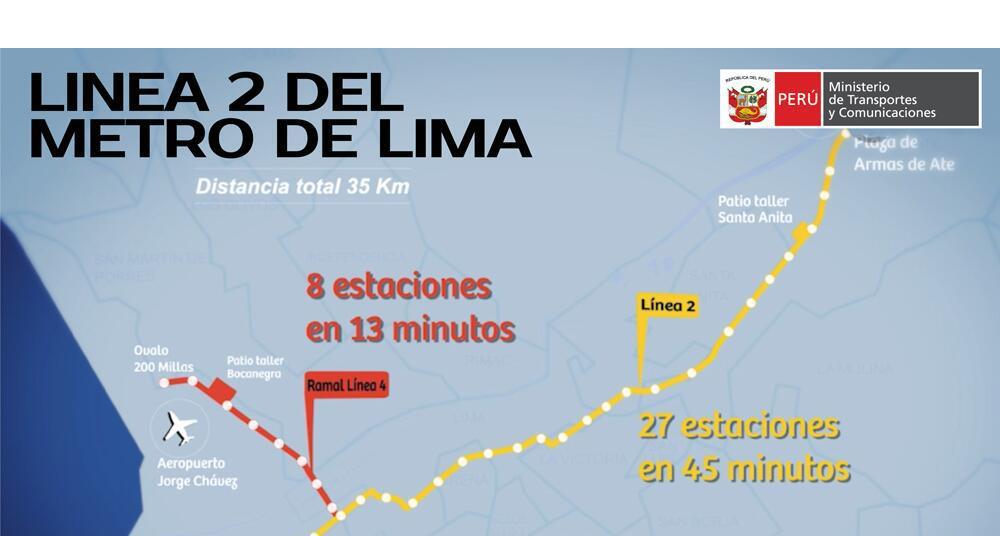Lima metro Line 2 concession awarded | News | Railway Gazette International