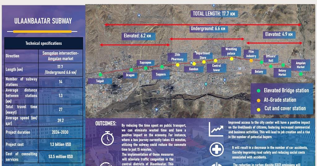 Tenders called to develop Ulaanbaatar metro plan | Metro Report International | Railway Gazette ...