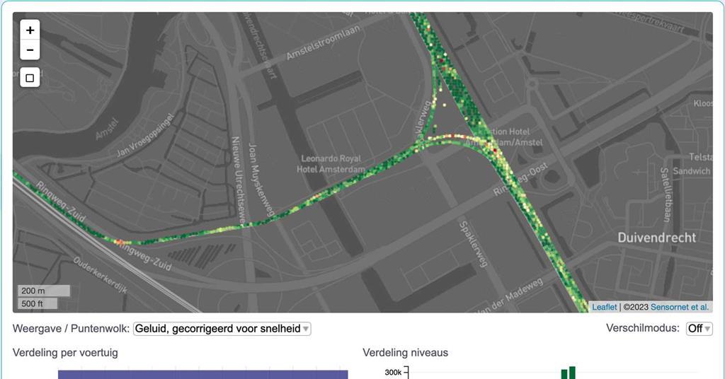Track Maintenance: Intelligent wheel-rail conditioning can reduce noise ...
