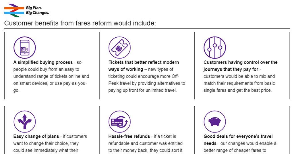 Rail Delivery Group reiterates call for train fare reform | Rail ...
