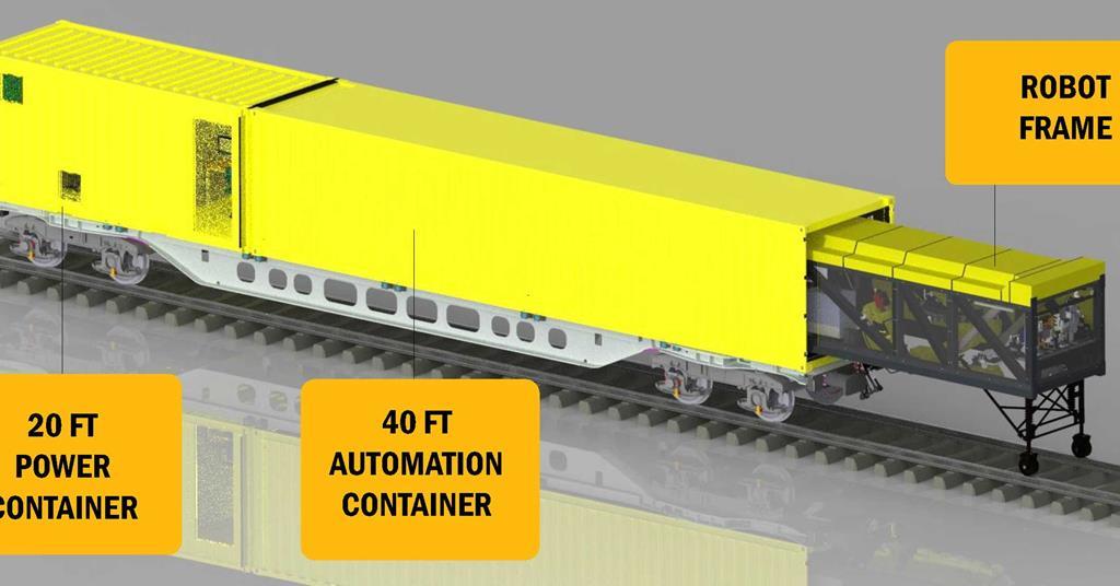 Automation: Robel embraces robots | In depth | Railway Gazette ...