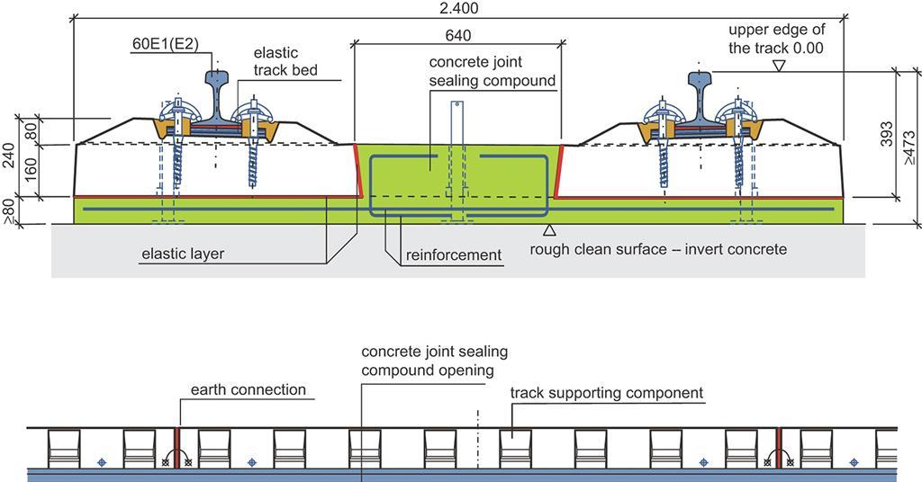 Track Technology: Designing slab track for a 360 km/h railway | In ...