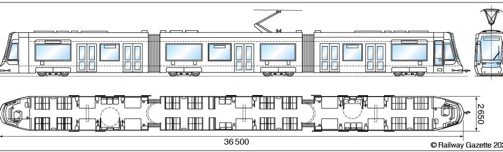 Netherlands: TINA on course to reshape HTM tram fleet | In depth ...