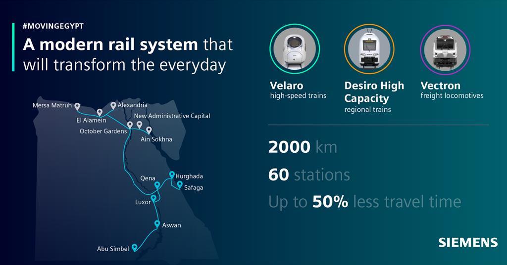 Egyptian electric railway project contract signed | News | Railway ...