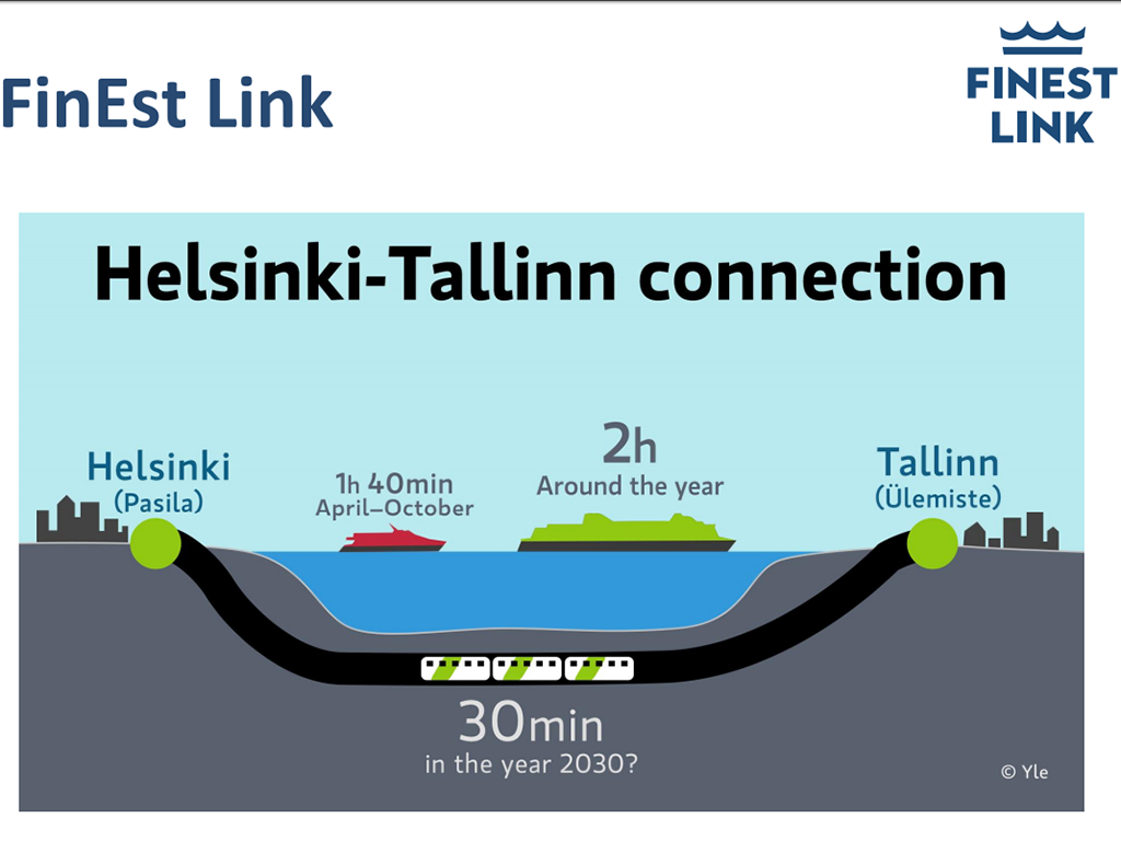 Helsinki – Tallinn tunnel feasibility studies commissioned | News ...