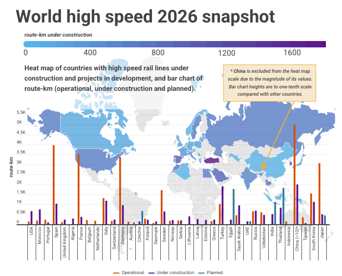 As we begin 2026, the previous year has been notable for no countries ...