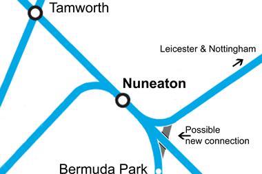 Midlands Connect calls for direct rail link between Coventry and ...