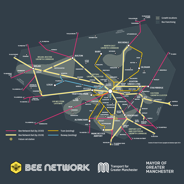 Phased integration of Manchester rail services into Bee Network ...
