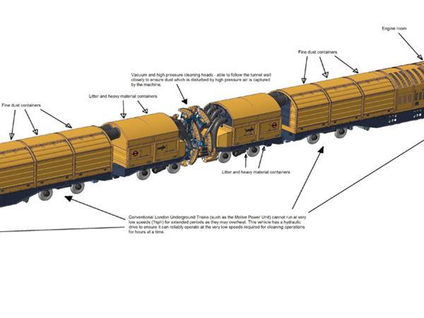 London Underground vacuum train to cut tunnel cleaning time | News ...