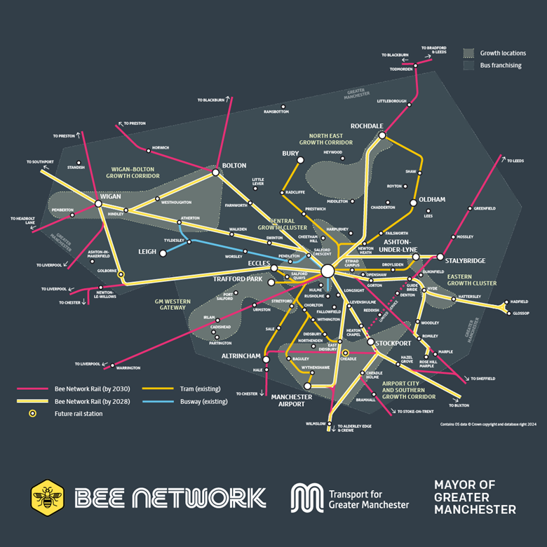 Phased integration of Manchester rail services into Bee Network ...