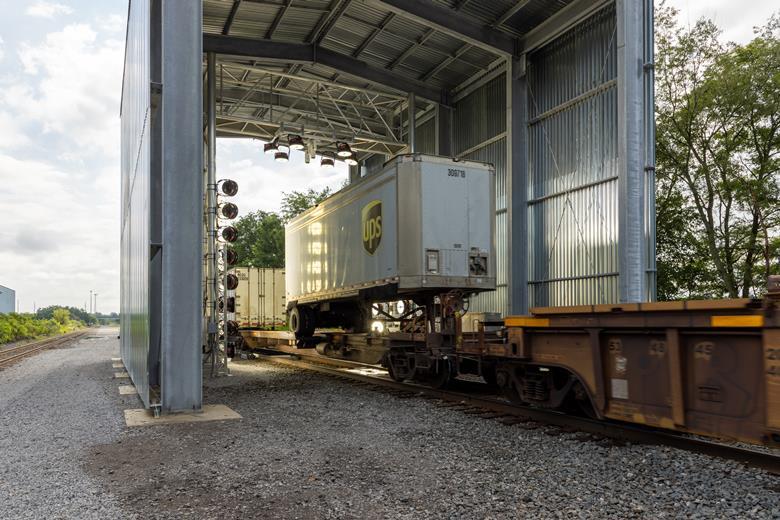 NS deploys digital inspection portals to spot wagon problems | News ...