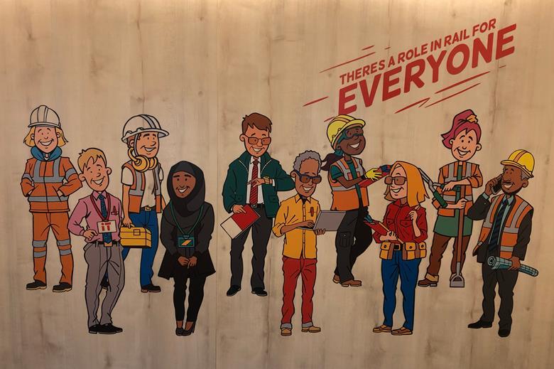 Railway 200 Inspiration train builds on rich history to look to an ...