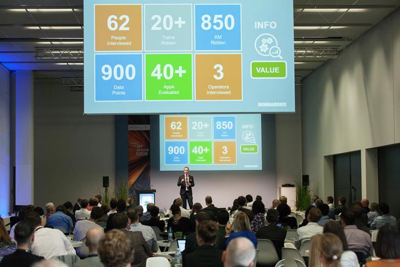 International Design Forum at InnoTrans 2020 calls for speakers | News ...