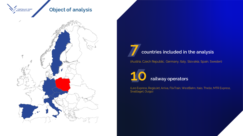 The role of HSR development in the liberalisation of passenger rail ...