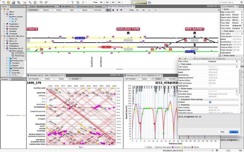 Train operating and simulation specialists team up to improve timetable ...