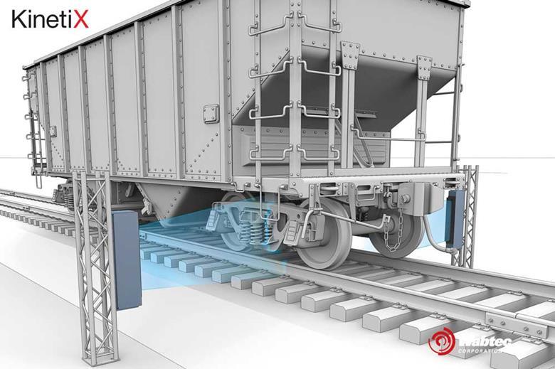 Navigating the Future: KinetiX’s pioneering partnership with Class I ...