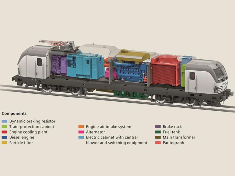 Electro-diesel Vectron takes shape | News | Railway Gazette International