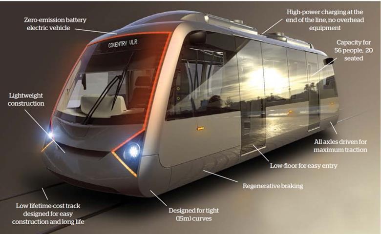 Coventry prepares for Very Light Rail demonstration | Rail Business UK | Railway Gazette ...
